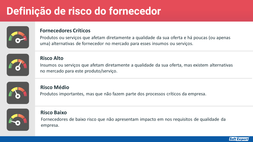 Cinco melhores práticas na gestão de fornecedores