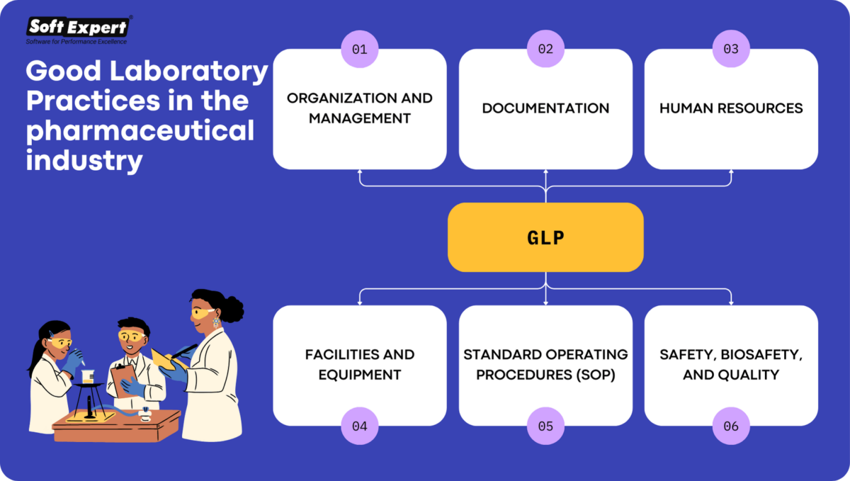 Everything you need to know about the Pharmaceutical Industry