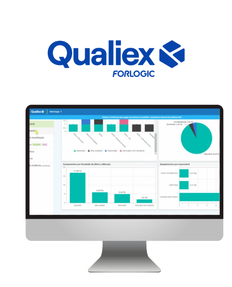 Los 8 mejores softwares para gestión de calidad para 2025 - SoftExpert