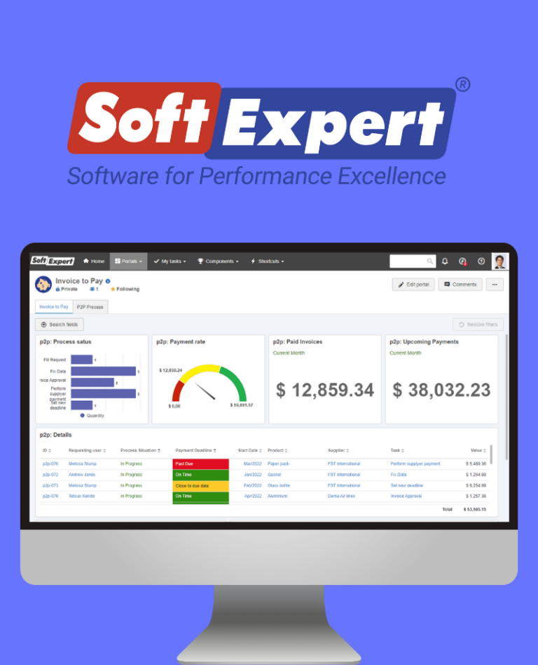 8 best quality management software for 2025