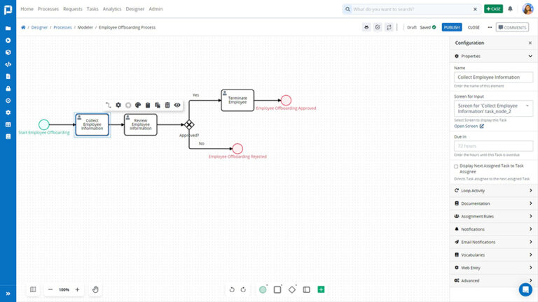 9 best BPM software: what are they and how to choose?