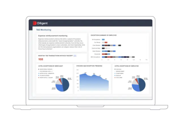 8 Best Grc Systems How To Choose The Right One Softexpert