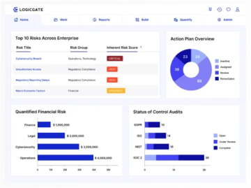 8 Best GRC Systems: How to Choose the Right One - SoftExpert