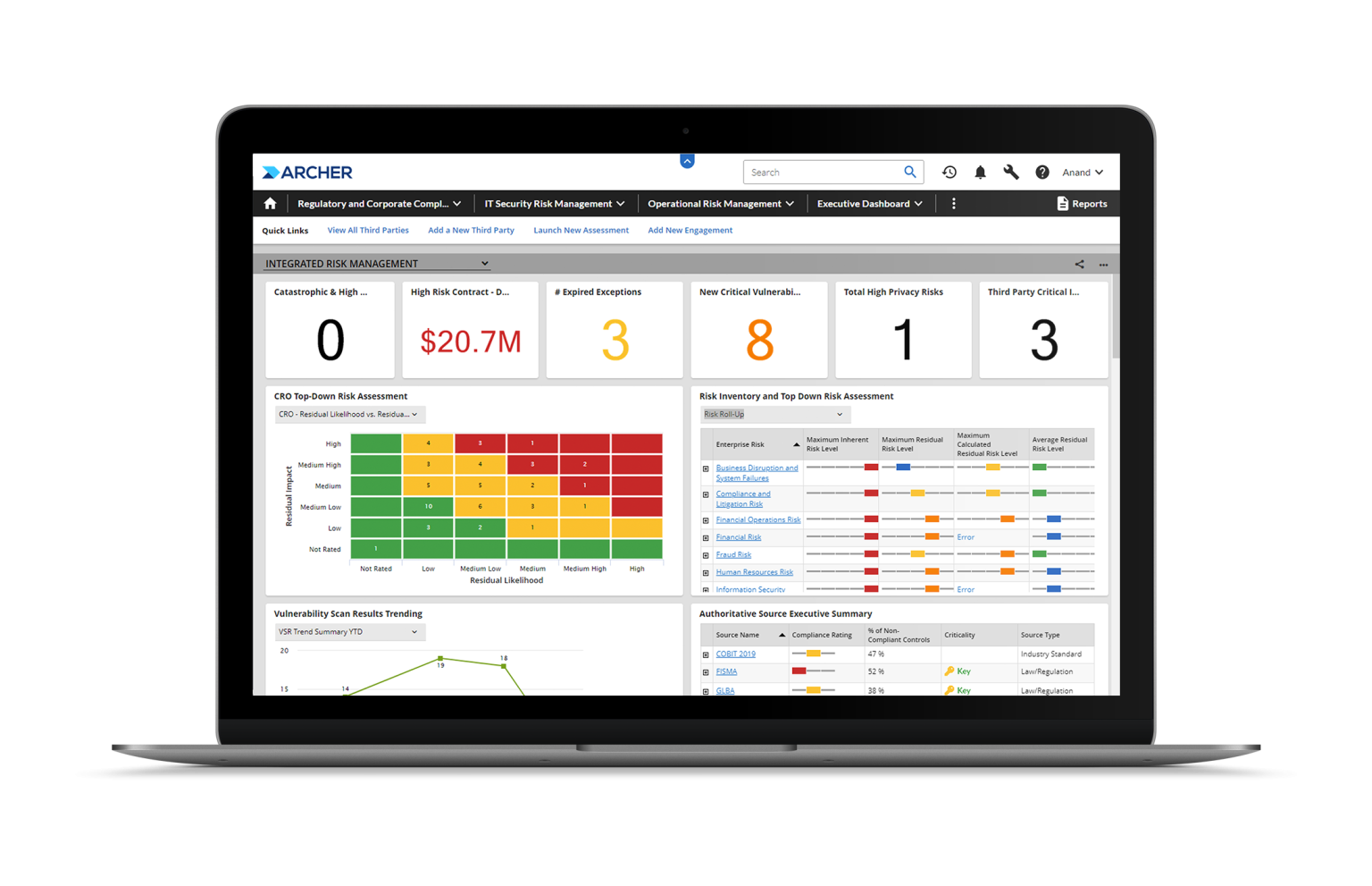 8 Best GRC Systems: How to Choose the Right One - SoftExpert