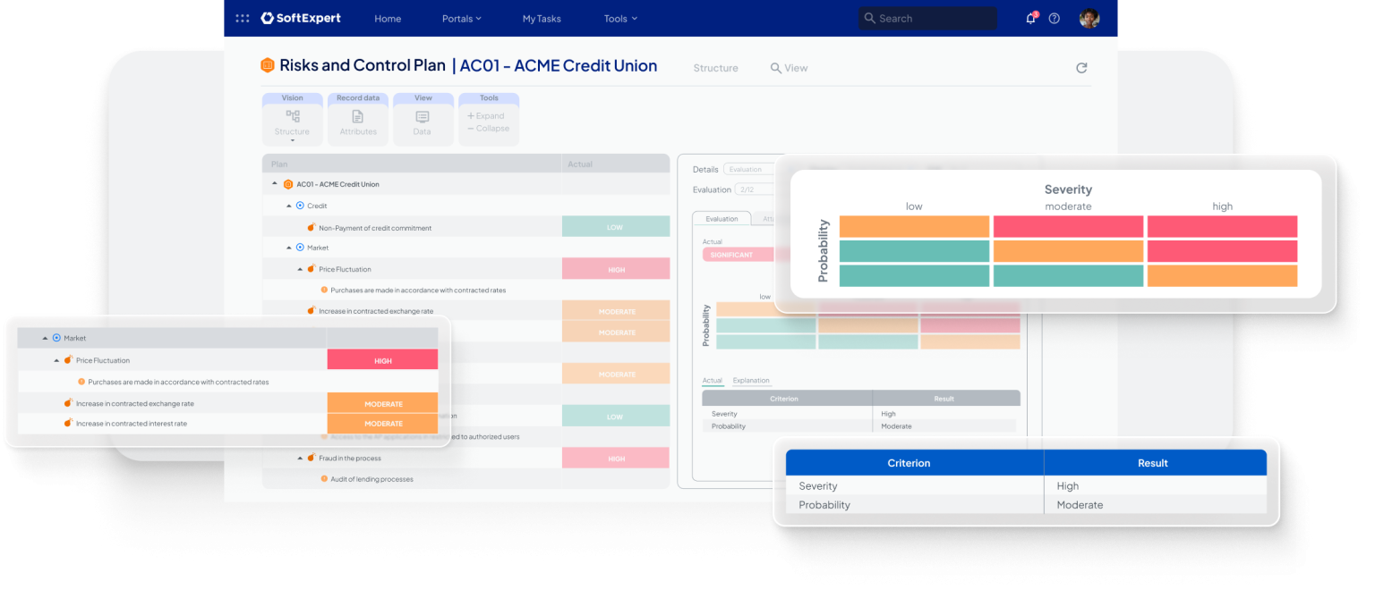 SoftExpert Suite GRC