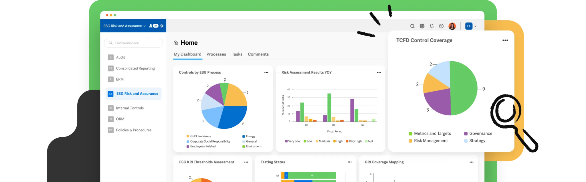 8 melhores sistemas de GRC: como escolher - SoftExpert